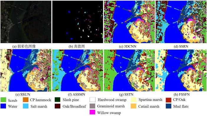 基于模糊空谱特征的高光谱图像分类