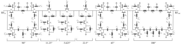 基于GaAs pHEMT工艺的宽带6位数字移相器MMIC