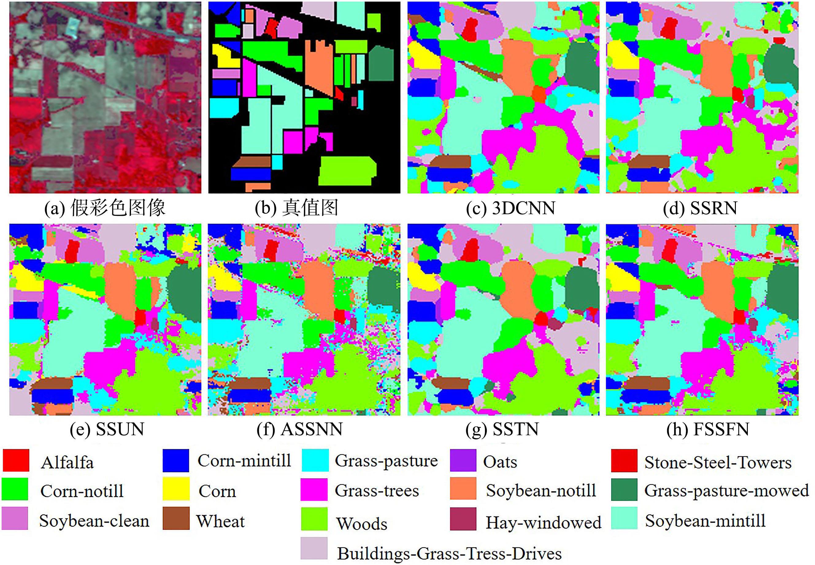 基于模糊空谱特征的高光谱图像分类