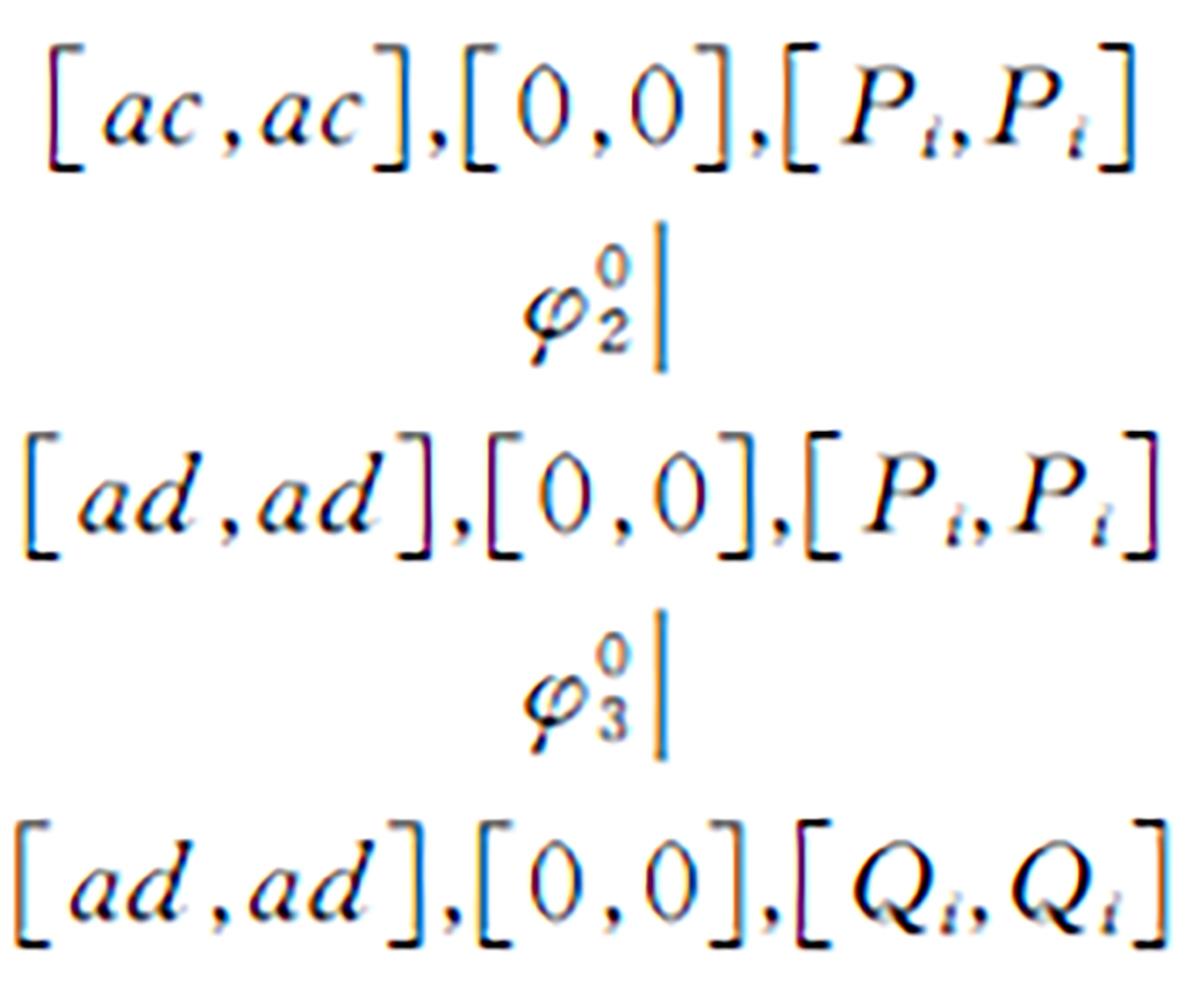 基于数据流的时间条件占优查询